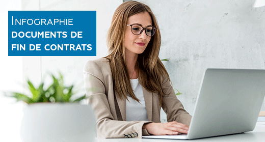 La dématérialisation des documents de fin de contrat | Primobox
